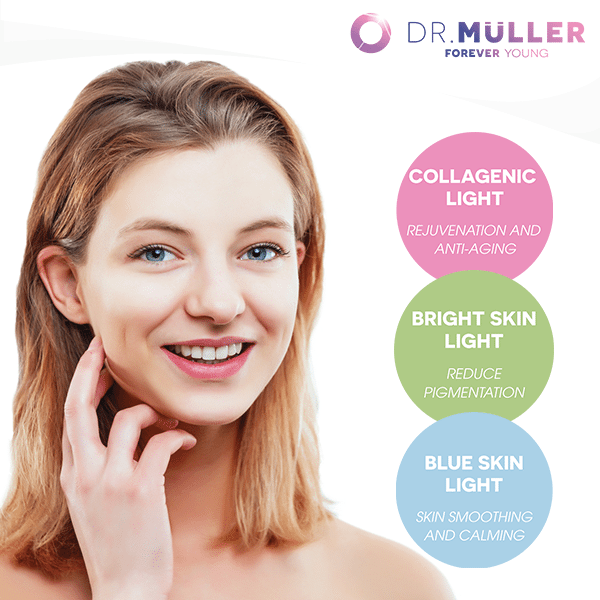 My Beauty Light - My Dr. Müller
